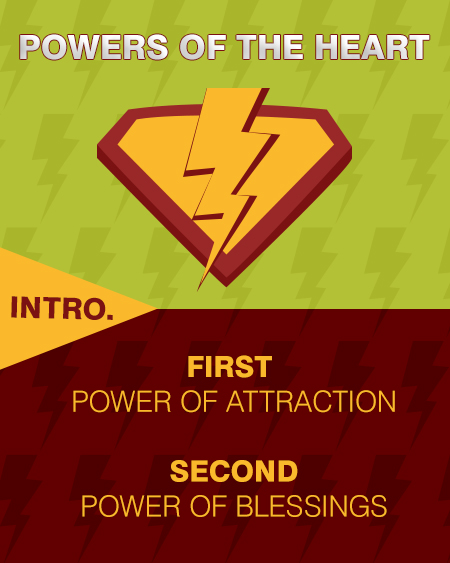 Six Powers Of The Heart – Simply Iman